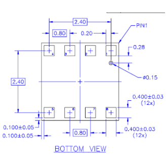 BME680 Gas Sensor: Pinout, Datasheet and Applications