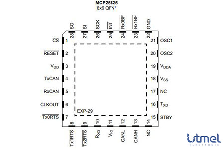 MCP25625 CAN Controller: Datasheet, Block Diagram, Feature