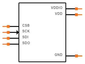 How to use BME280 with Arduino?