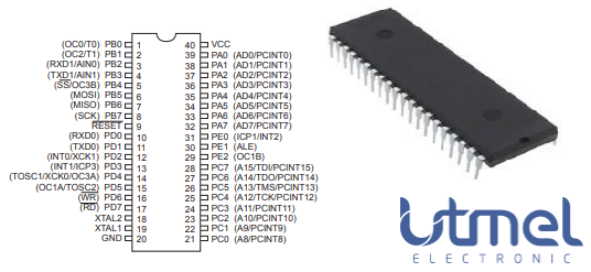 ATMEGA162V Microcontroller: Pinout, Equivalent and Datasheet