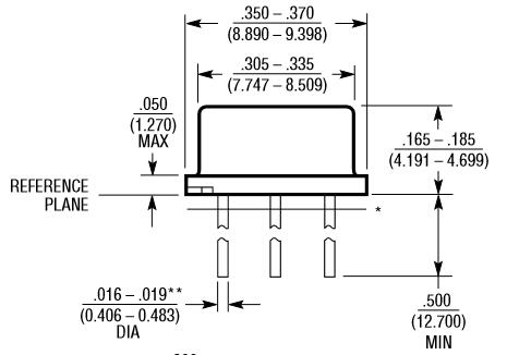 SL100 NPN transistor: Datasheet, Equivalent and Application