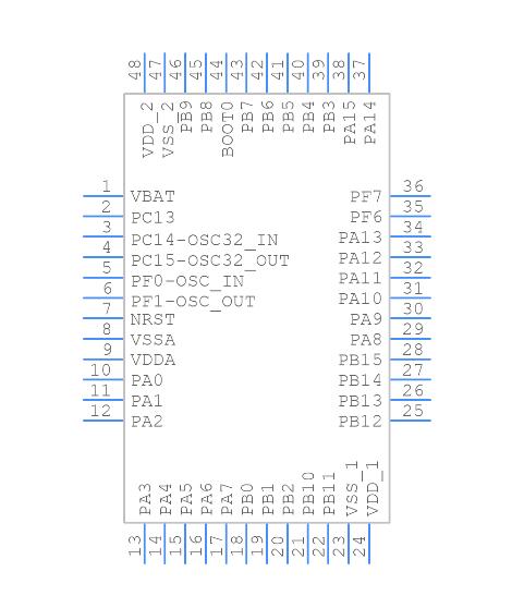 STM32F051C6T7 Microcontroller: Datasheet, Pinout, Block Diagram