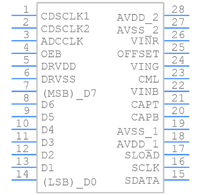 AD9826 Signal Processor: Pinout, Features and Datasheet