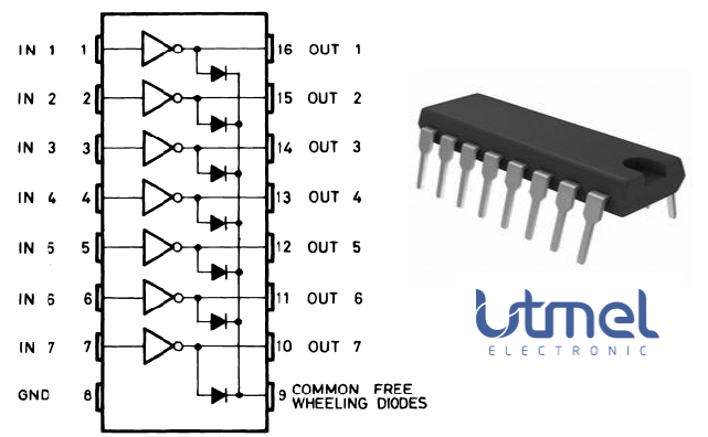 ULN2004A Darlington Array: Pinout, Equivalent and Datasheet