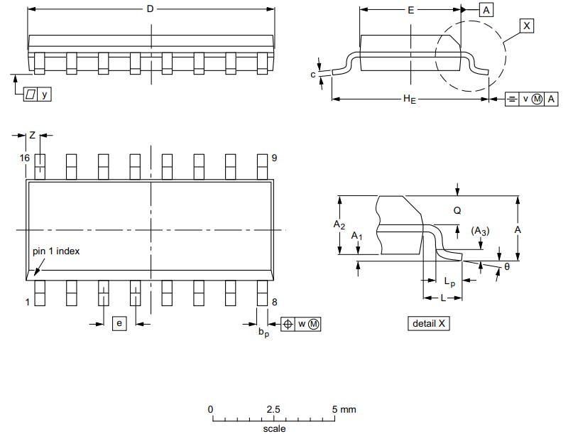 74HC75 Transparant Latch: Pinout, Equivalent and Datasheet