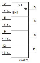 74HC125 Quad buffer/line driver: Circuit, Pinout and Datasheet