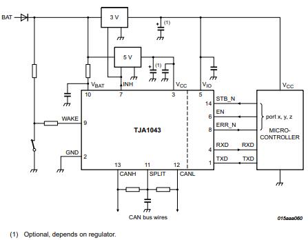 What is the Function of TJA1043? [FAQ]