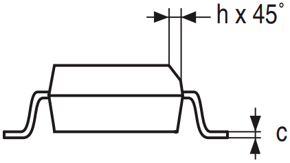 M95512-R 512-Kbit serial SPI bus EEPROM: Pinout, Equivalent and Datasheet