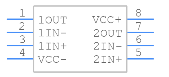 NE5532 Vs. TL072: What Is The Difference?