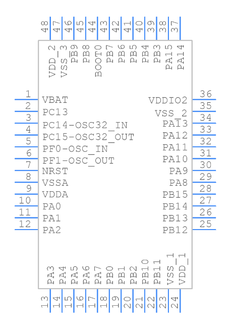 STM32F072CBT6 Microcontroller: 40μA,48-LQFP, Pinout and Features