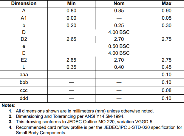SI5351 Clock Generator: Datasheet, Pinout and Applications
