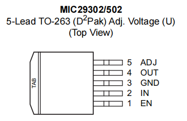 MIC29302WU Voltage Regulator: Pinout, Applications and Datasheet
