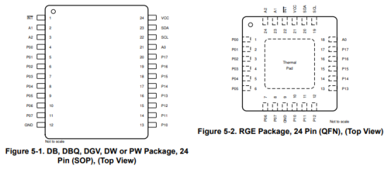 PCA9555PW Expander: Features, Applications and Datasheet