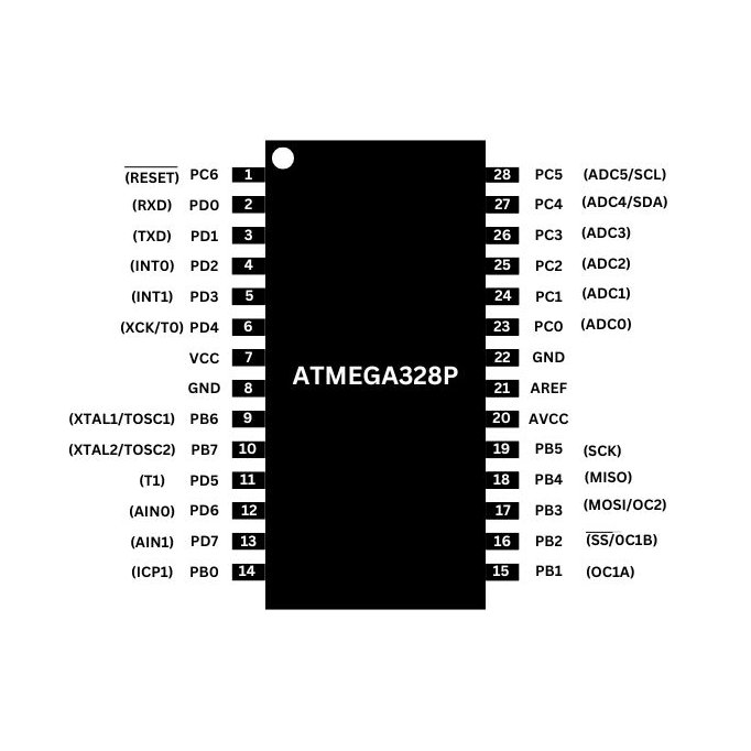 ATmega328P Series: 8-bit AVR Microcontroller Design Guide