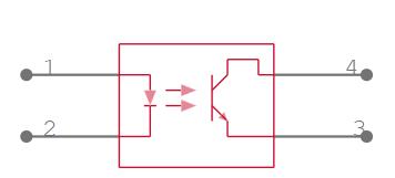 The Comprehensive Introduction to TLP521-1XGBSMT&R [Video]
