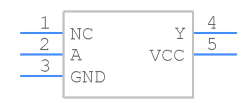 SN74LVC1G14DBVR: Overview, Features, and Applications