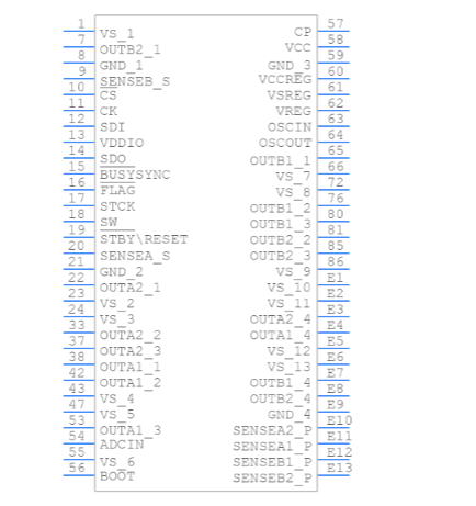 POWERSTEP01: Overview, Features, and ApplicationsPOWERSTEP01: Overview ...