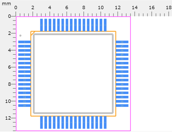 STM32F401RCT6: Features, Applications, and Datasheet
