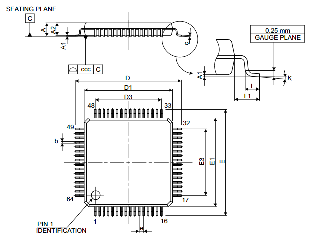 STM32G070RBT6: Overview, Features, and Datasheet