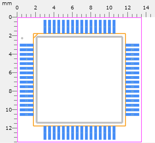 STM32G070RBT6: Overview, Features, and Datasheet