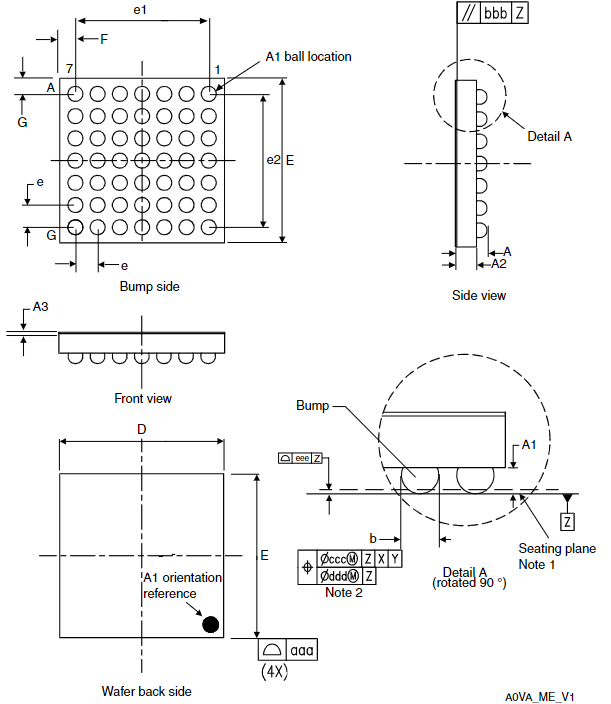 STM32F401RCT6: Features, Applications, and Datasheet