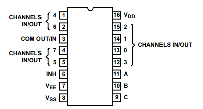 CD4051BE: Featurs, Applications, and Datasheet