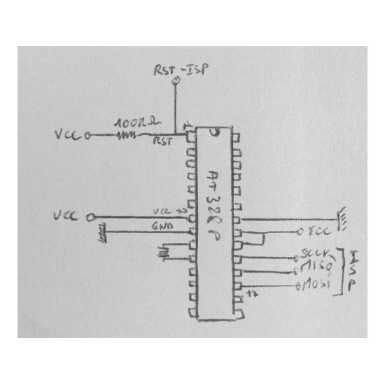 ATmega328P Series: 8-bit AVR Microcontroller Design Guide