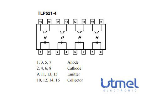 TLP521-4XGBSM Optocoupler: Isocom, Datasheet, Applications [FAQ]