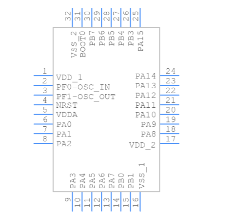 STM32F030K6T6: Features, Pinout and Datasheet