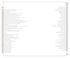 STM32F407IGT6 Microcontroller: Features, Applications and Datasheet