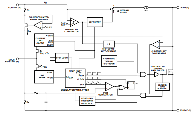 TOP245YN：TOP Switch-GX Family, Pin Diagram, Circuit Diagram