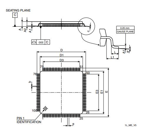 The Comprehensive to STM32F407VET6[FAQ]