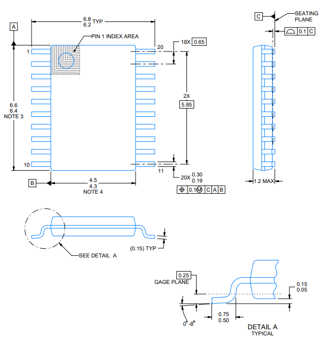 TXS0108EPWR: Applications, Features and Datasheet