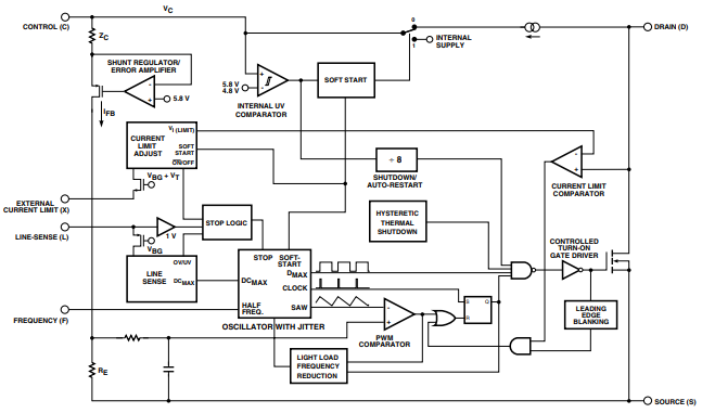 TOP245YN：TOP Switch-GX Family, Pin Diagram, Circuit Diagram