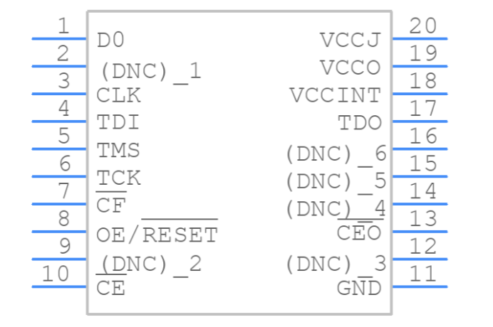 XCF04SVOG20C: Overview, Features, and Applications