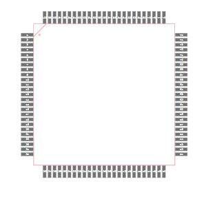 The Comprehensive to STM32F407VET6[FAQ]