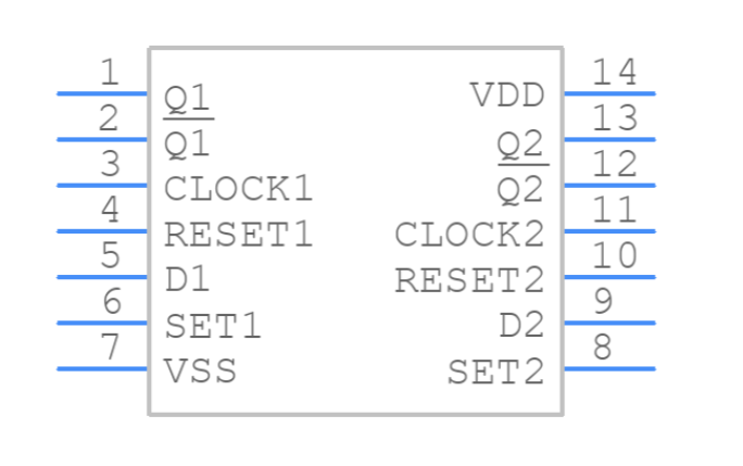 CD4013BE: Overview, Features, Applications