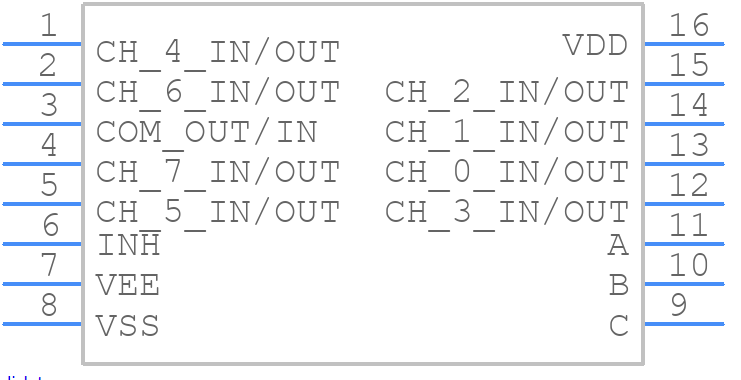 CD4051BE: Featurs, Applications, and Datasheet