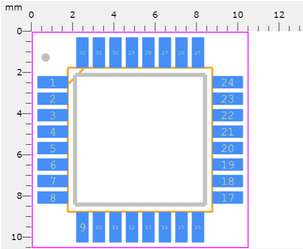 STM32F030K6T6: Features, Pinout and Datasheet