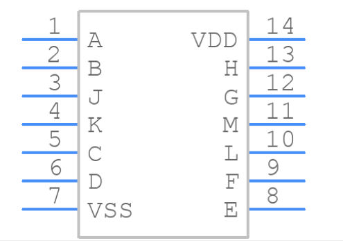 CD4001BE: Overview, Applications and Datasheet