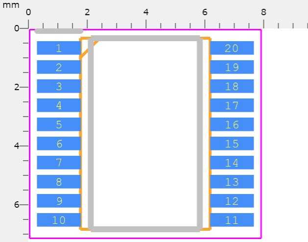 STM32G030F6P6: Overview, Features, Applications