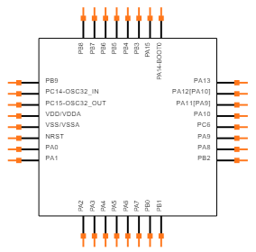 STM32G030K6T6 Microcontrollers: Features, Applications and Datasheet