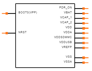 STM32F767ZIT6 Microcontroller: Pinout, Applications and Datasheet
